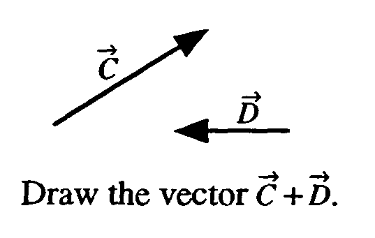 Adding Vectors 3