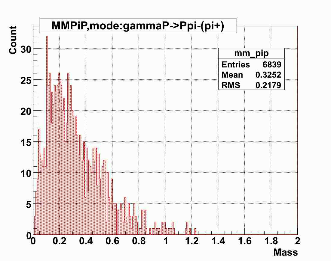Homepage of Sungkyun Park