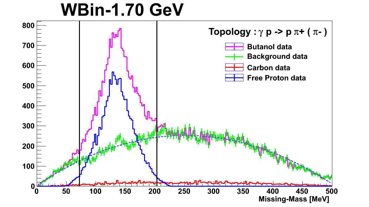 BPol[00] BPol[01] BPol[02]