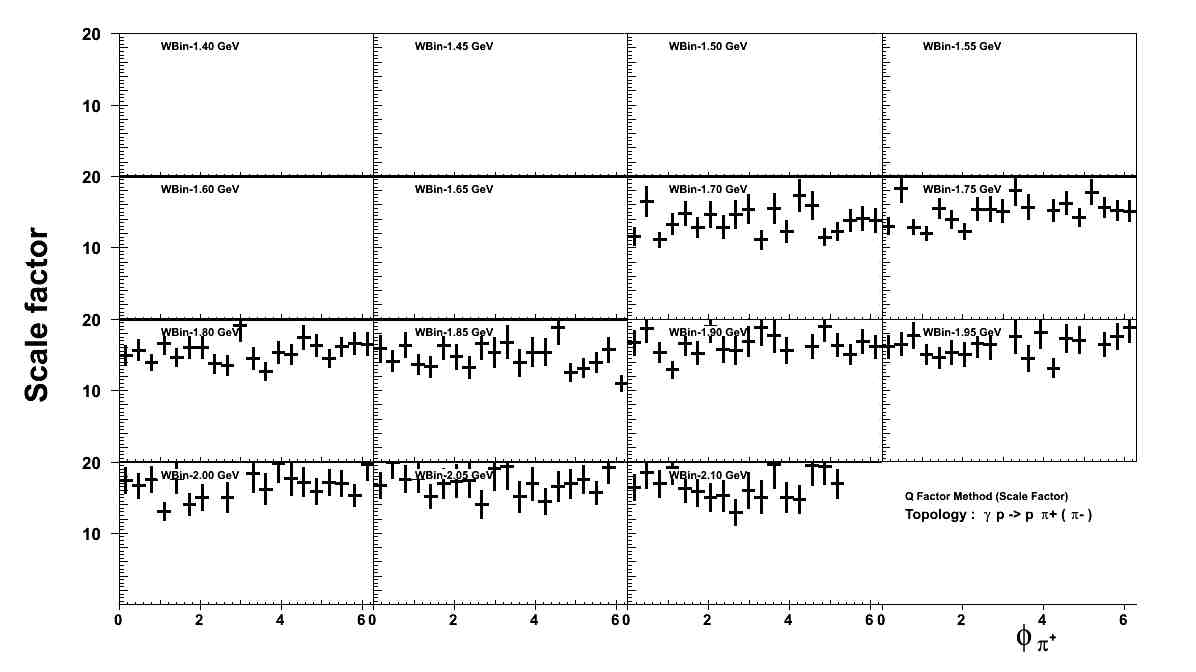 BPol[00] BPol[01] BPol[02]